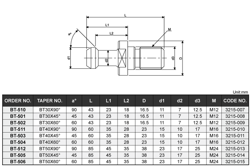 Vertex BT40 90 Degree Pull Stud | Gamer